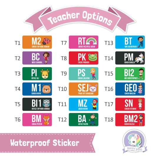 Teacher Name Labels - Daisydoo